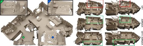 3dmatch For Reconstructions On The Left We Show A Complete Download Scientific Diagram