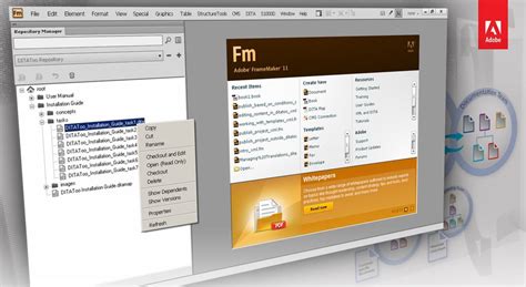 Comprehensive Dita Pubs And Cms Solution W Adobe Framemaker And Ditatoo
