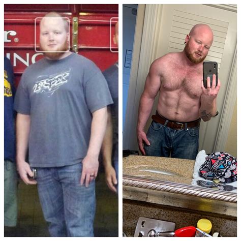 Want To Know How I Went From Flabs To Abs R Progresspics