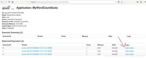 用idea开发spark程序请在intellij Idea 中进行spark编程统计各地区的租房人数完成编译后打包spark工 Csdn博客
