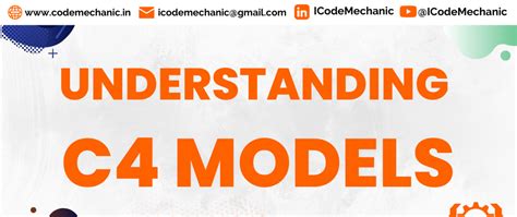 Understanding C4 Models A Beginners Guide With Advanced Insights Dev Community