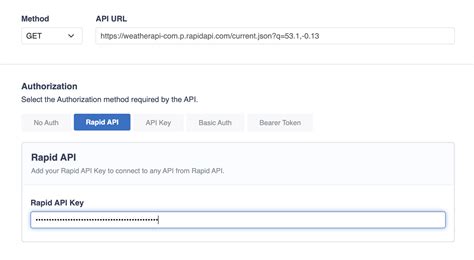 how it works api widgets