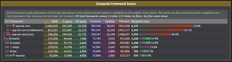 intro and motivation typescript is like c