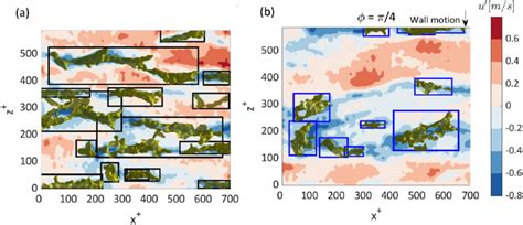 Iso Surface Of Ejection Events Detected Through The 3d Feature