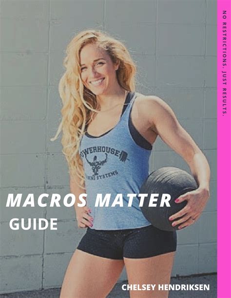 Macros Matter Method Guide