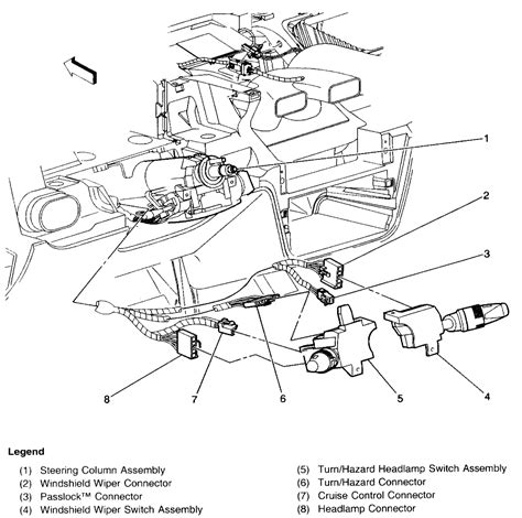Passlock Sensor Location At Emma Ake Blog