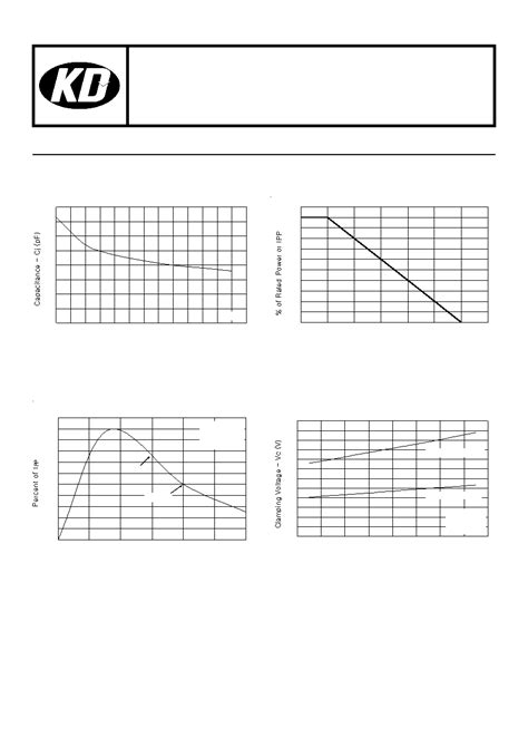 SM712 datasheet(3/4 Pages) DIOTECH | Asymmetrical TVS Diode for ...