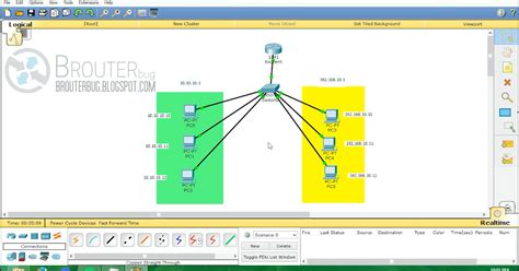 Cisco Packet Tracker Masih Dasar Vlan