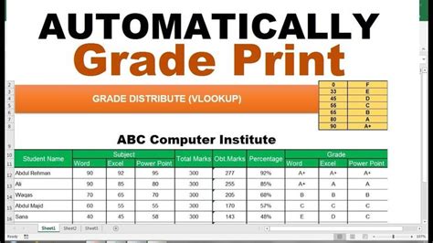 Excel Grade Formula And Mark Sheet Grade In Excel