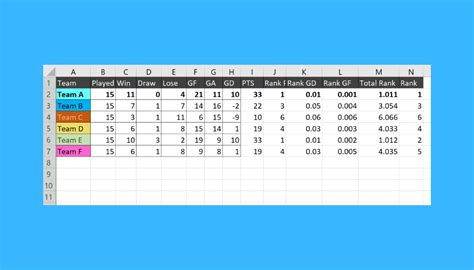Excel League Table Template