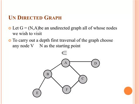 Dsa Ppt Pptx Computing Technology And Computing