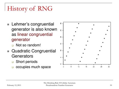 Ppt The Shrinking Rule 30 Cellular Automata Pseudorandom Number