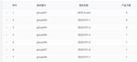 【elementui优化】el table展开行 ＞ expand row keys “expands“ 刷新表格，保存当前操作展开行