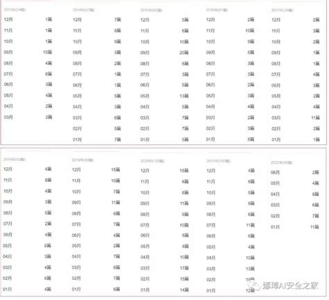 [python图像处理] 十二 图像几何变换之图像仿射变换、图像透视变换和图像校正 腾讯云开发者社区 腾讯云