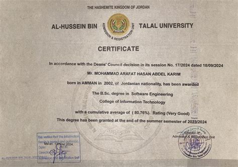 mohammad arafat on linkedin graduation softwereengineering ahu 10 comments