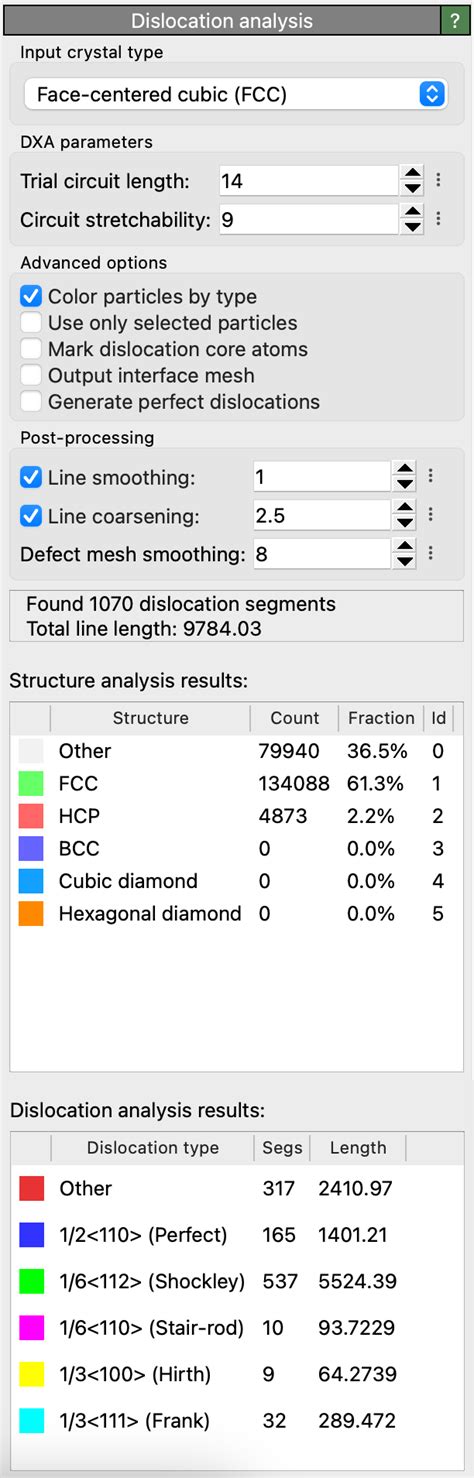 Dislocation Analysis Dxa — Ovito User Manual 3141 Documentation