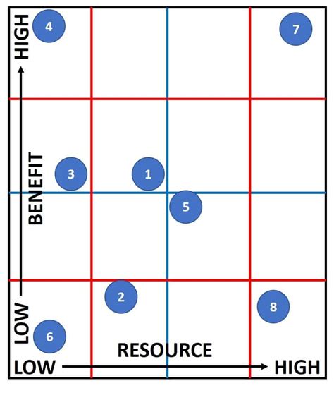 Matrix Drawing Free Download On ClipArtMag