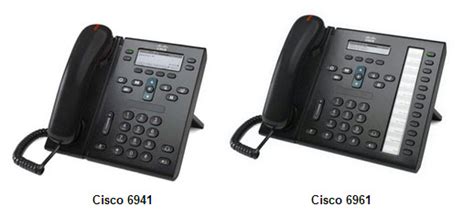 Cisco Phone Basics