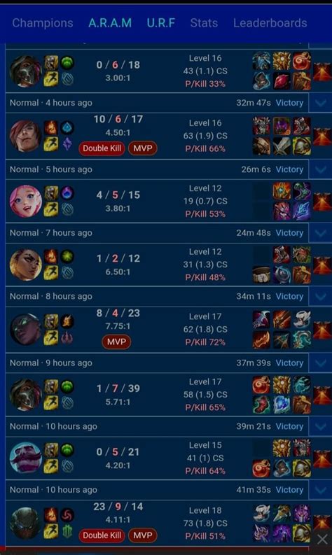 Quinn Tips Rquinnmains