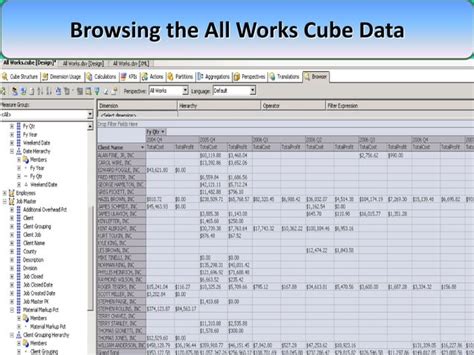 Ssis Sql Ssrsssasspmdxhbli Pptx Databases Computer Software And Applications