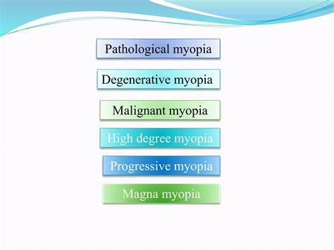 Pathological Myopiapptx