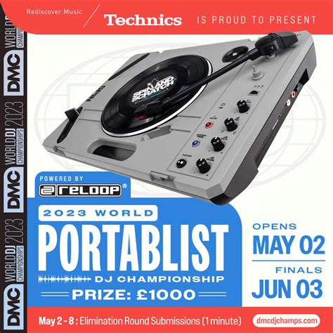 2023 Dmc Portablist Elimination Results