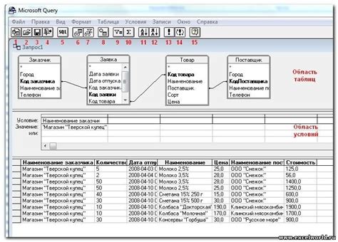 Образцы таблиц в Excel для самостоятельного заполнения для доу