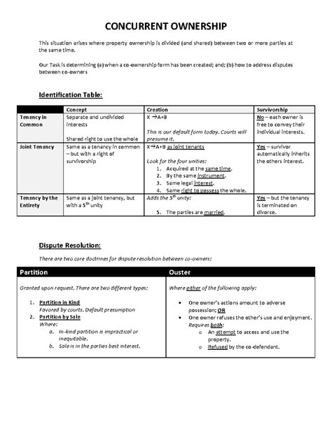 Concurrent Ownership Property Flow Chart Concurrent Ownership This Situation Arises Where