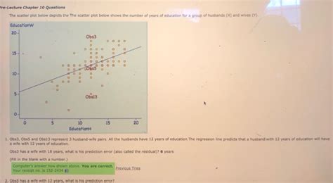 Solved Pre Lecture Chapter 10 Questions The Scatter Plot