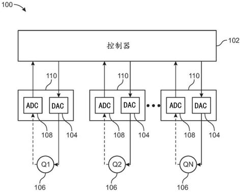 Quantum Circuit Generation Eureka Patsnap