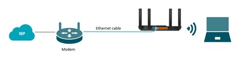 How To Setup TP Link Wi Fi Router On Tether APP