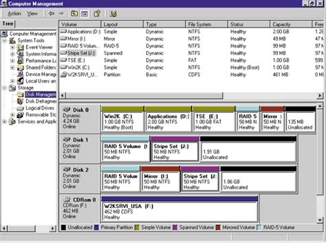 understanding disk types and its benefits in windows environment [beyond