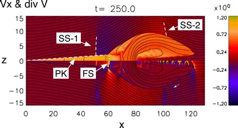 Magnetohydrodynamic Structure Of A Plasmoid In Fast Reconnection In Low Beta Plasmas Shock