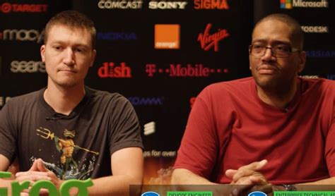 Software Composition Analysis Tool Jfrog Xray