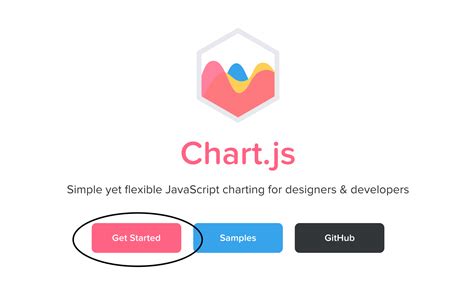 An Introduction To Data Visualization In React Using Chartjs