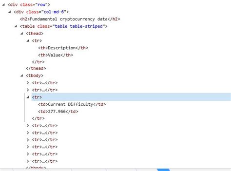 C Web Page Parsing Wp Htmlagilitypack Stack Overflow