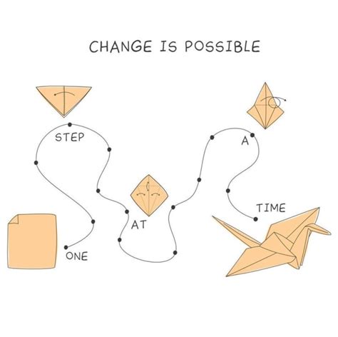 Stuck In A Routine That Feels Like A Never Ending Loop Danny Hom Posted On The Topic Linkedin