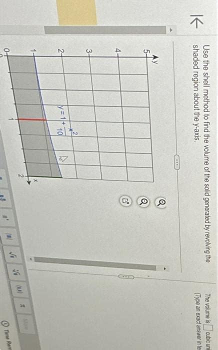 Solved Use The Shell Method To Find The Volume Of The Solid Chegg Com