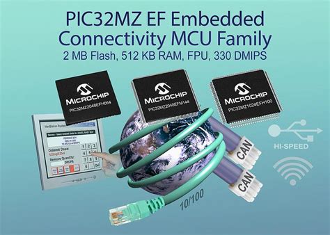 В серию Microchip PIC MZ EF вошло моделей разрядных микроконтроллеров с блоками