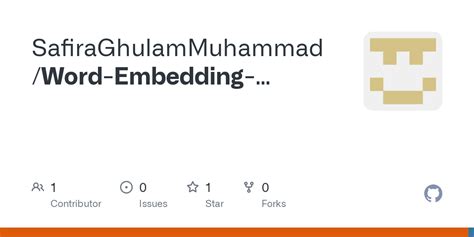 Github Safiraghulammuhammadword Embedding Analysis For Capital City