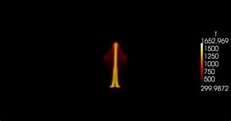 使用 Openfoam 进行火灾模拟 哔哩哔哩