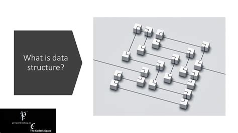 What Are Data Structures And What Are Its Types PrequelCoding