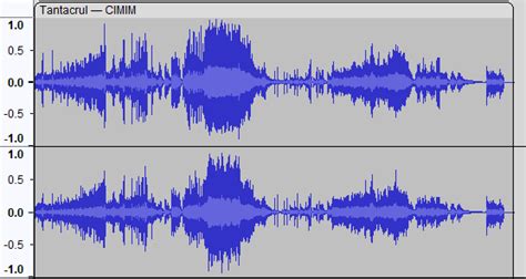 analyzing audio in c unreal engine 5 without plugins irzu institute