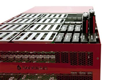 Backblaze Storage Pod 60 Review