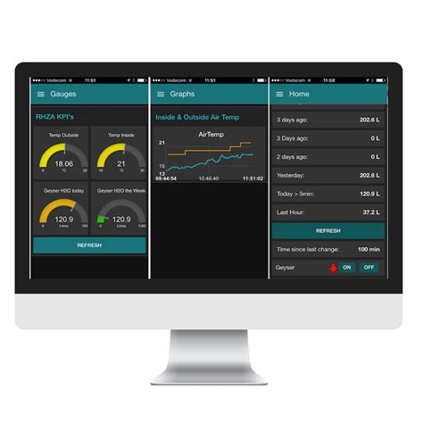 Wireless ESP Home Automation WiFi Module At Piece In Chennai ID