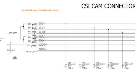 Orin Nx Use 2 Cameras Both X4 Issue Jetson Orin Nx Nvidia Developer Forums