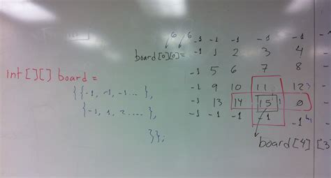 Solved I Need To Make A Java Japplet Form Tile Game Like The
