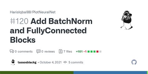 add batchnorm and fullyconnected blocks by tassosblackg · pull request