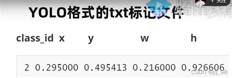 Pascal Voc格式的标注格式和yolo格式的txt标记文件pascal 转 Yolo Csdn博客