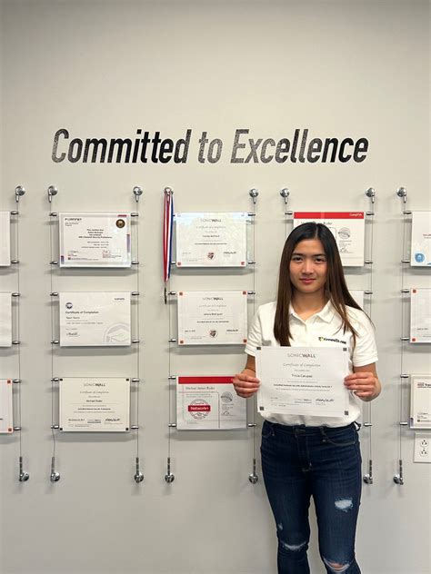 On Linkedin Networksecurity Networkengineer Sonicwall